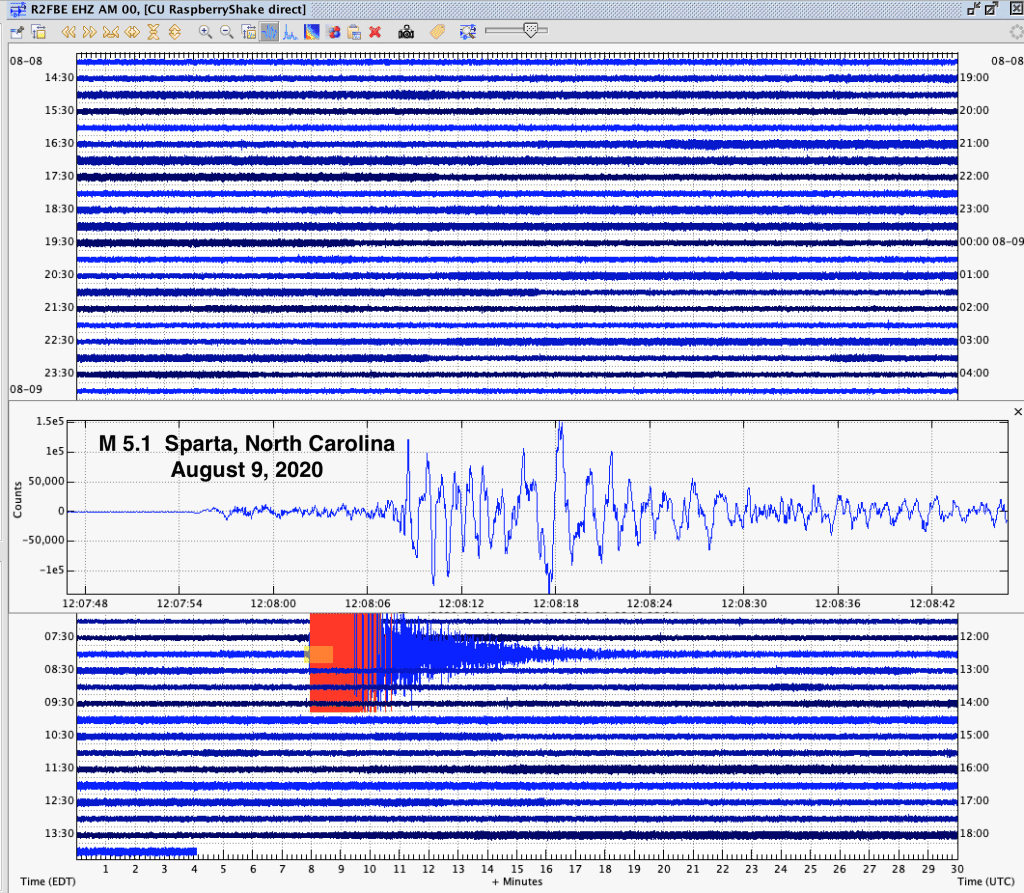 Interactive Real-Time Earthquake Seismograph - Concord University