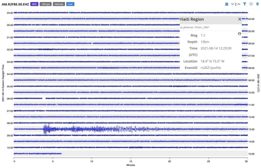 Interactive Real-Time Earthquake Seismograph - Concord University