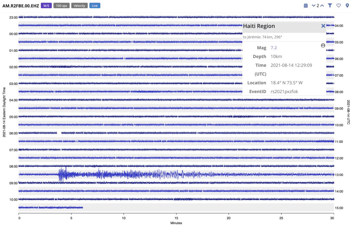 Interactive Real-Time Earthquake Seismograph - Concord University